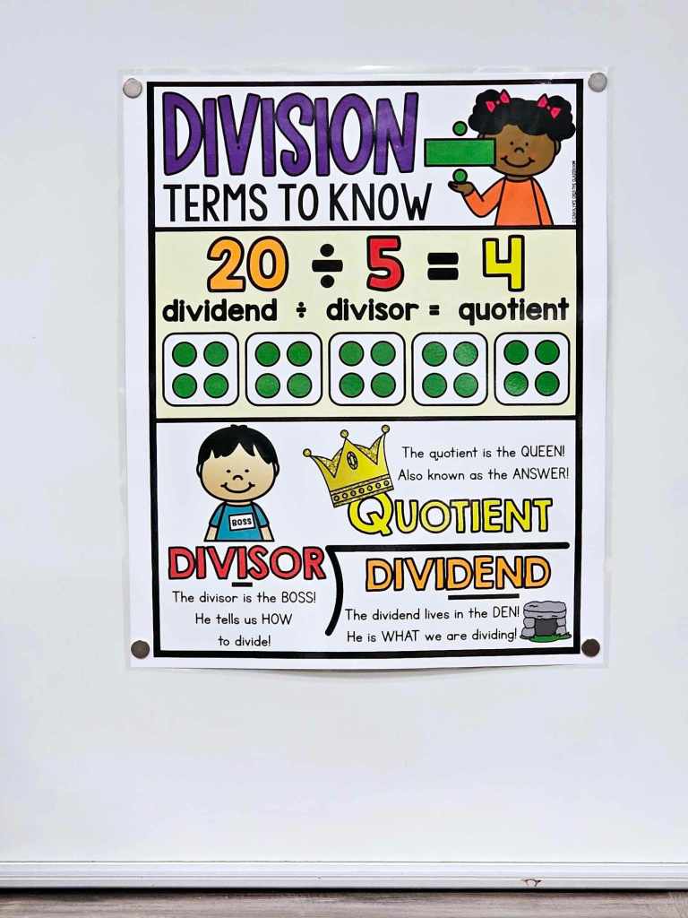 Division Terms to Know: Vocabulary Anchor Chart [Hard Good] – Option #1