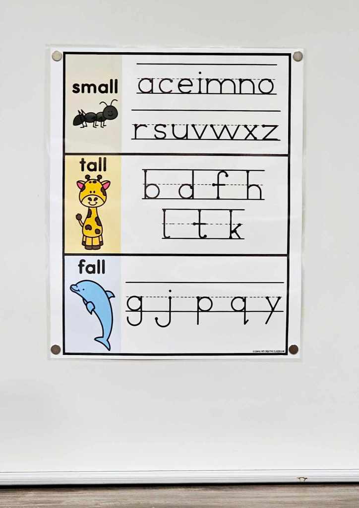 Small Tall Fall Anchor Chart [Hard Good] – (DOLPHIN) Option #4