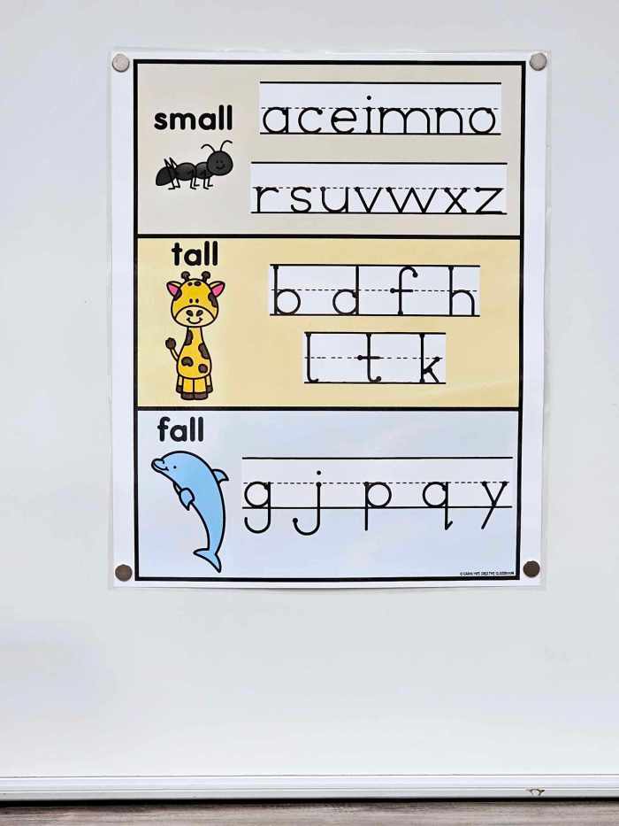 Small Tall Fall Anchor Chart [Hard Good] – (DOLPHIN) Option #2