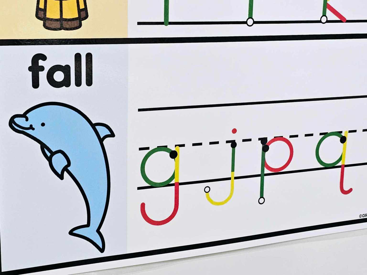 Small Tall Fall Anchor Chart [Hard Good] – (DOLPHIN) Option #3