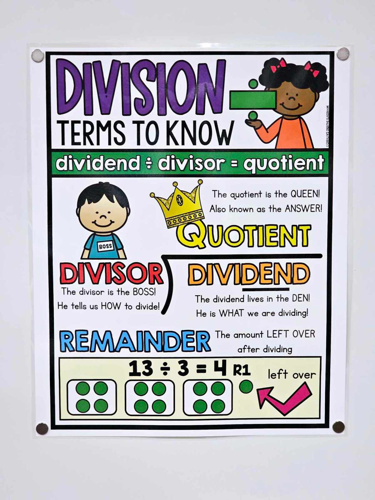 Division Terms to Know Vocabulary Anchor Chart [Hard Good] – Option #2