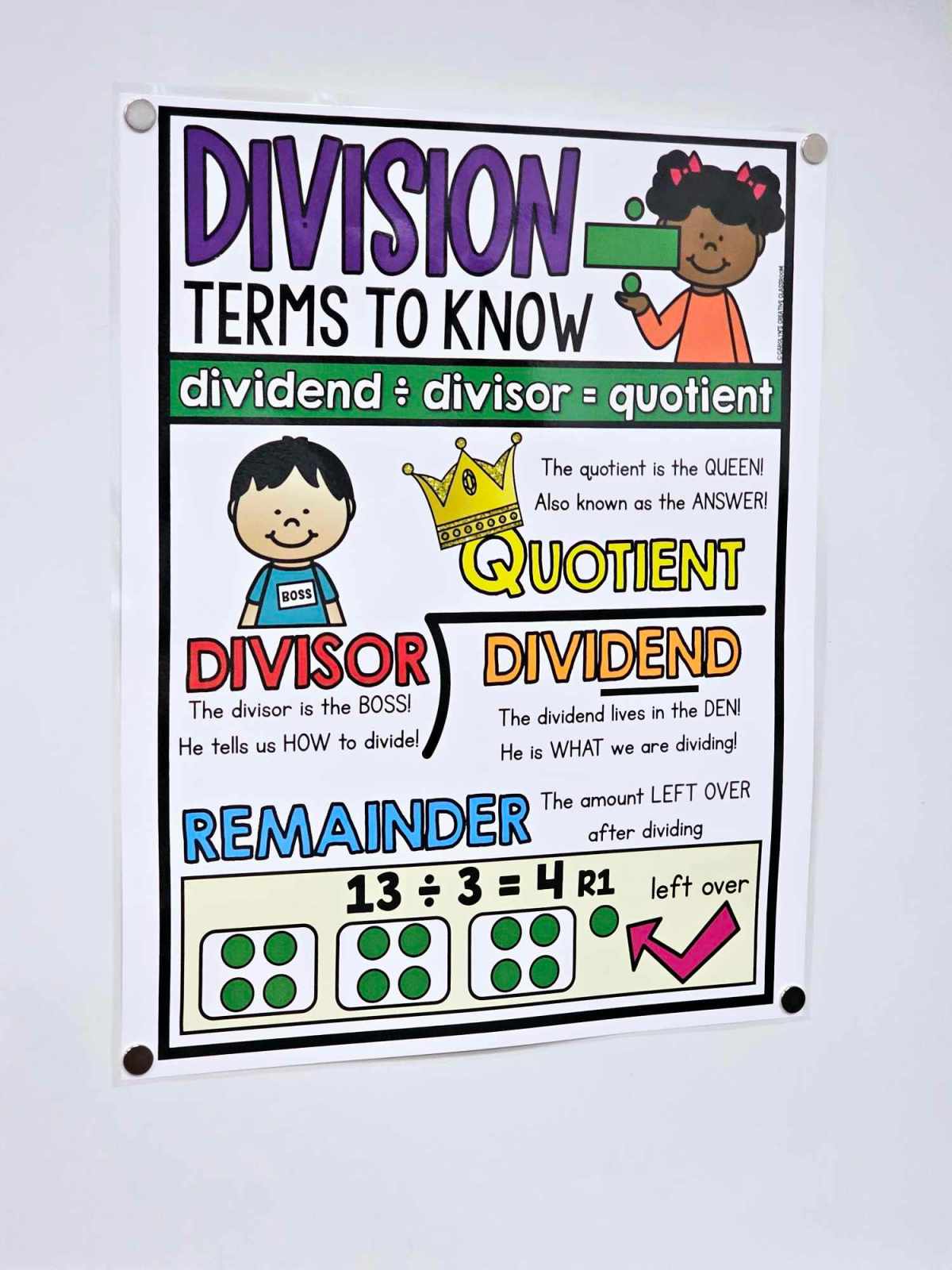 Division Terms to Know Vocabulary Anchor Chart [Hard Good] – Option #2