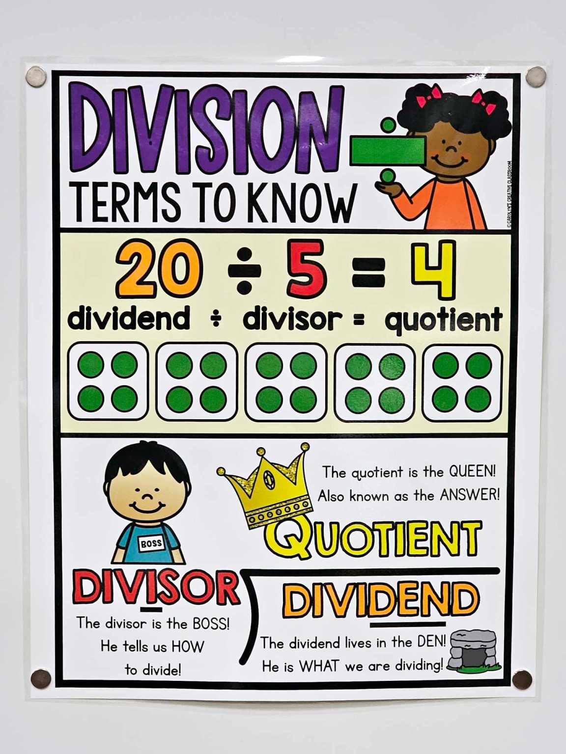Division Terms to Know: Vocabulary Anchor Chart [Hard Good] – Option #1