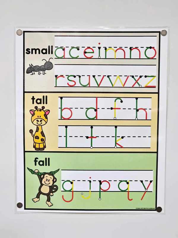 Reading Anchor Charts