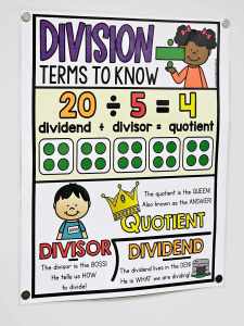 Division Terms to Know: Vocabulary Anchor Chart [Hard Good] – Option #1