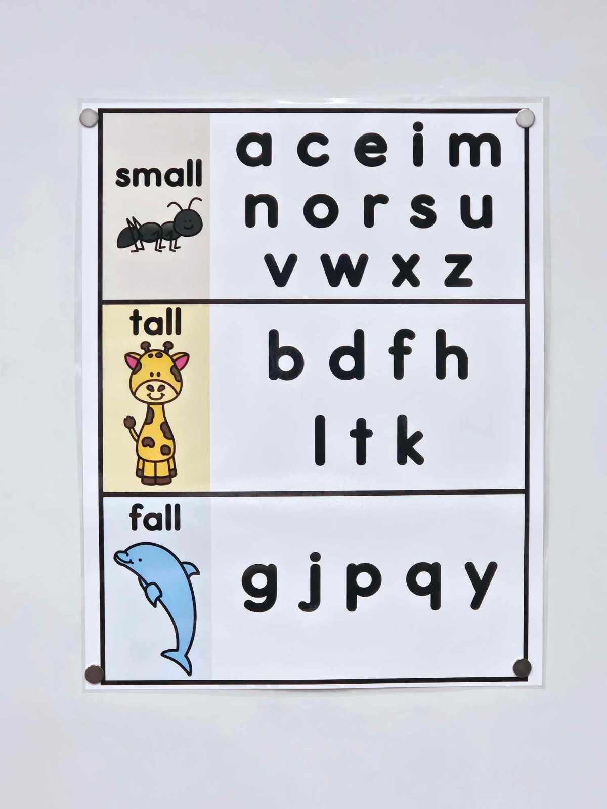 Writing Anchor Charts