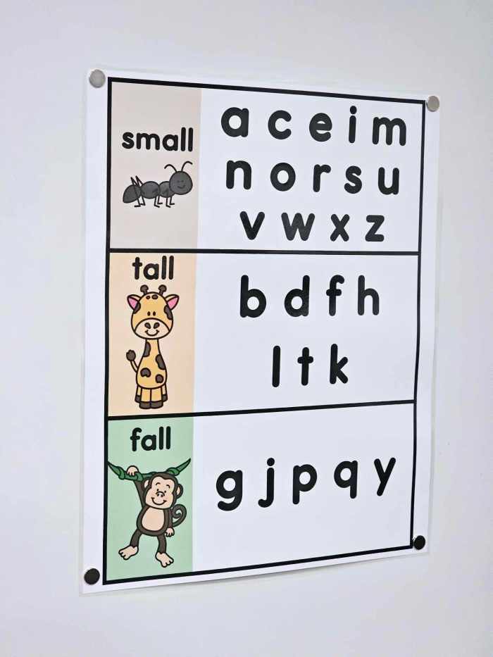 Small Tall Fall Anchor Chart [Hard Good] – (MONKEY) Option #5