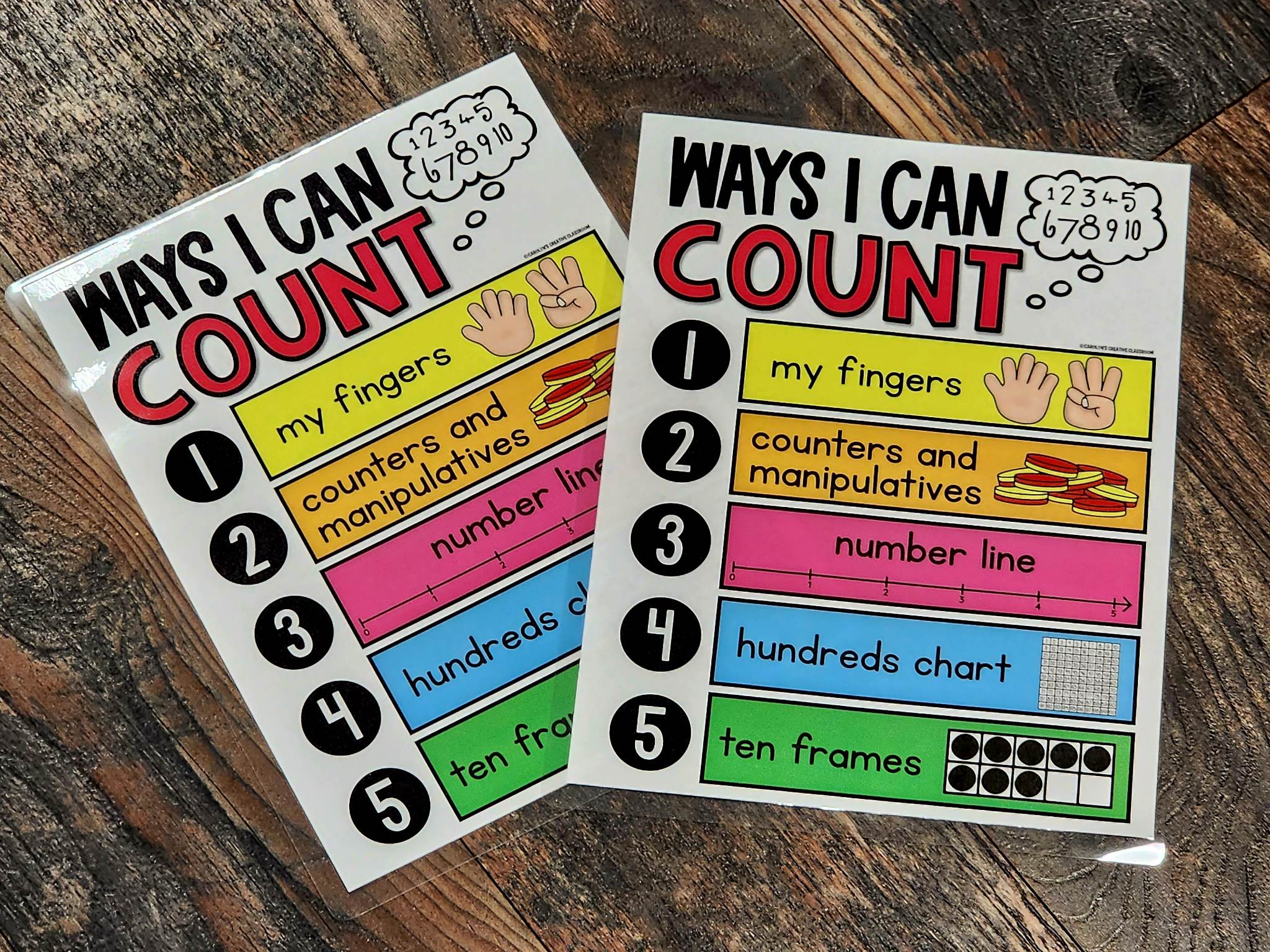 Ways-I-Can-Count-1