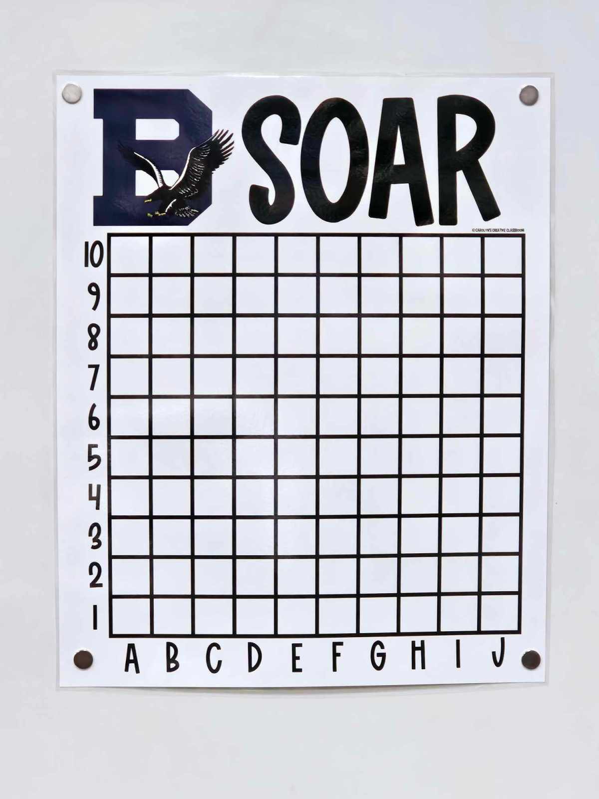 Classroom Management Anchor Charts