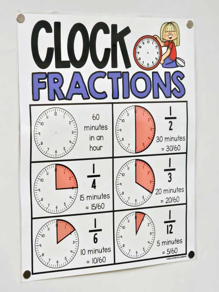 Clock Fractions Anchor Chart [Hard Good] – Option #1