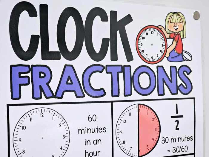 Clock Fractions Anchor Chart [Hard Good] – Option #1
