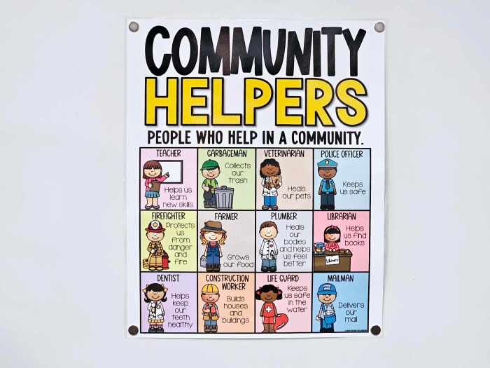 Community Helpers Anchor Chart [Hard Good] – Option 2 (colored)