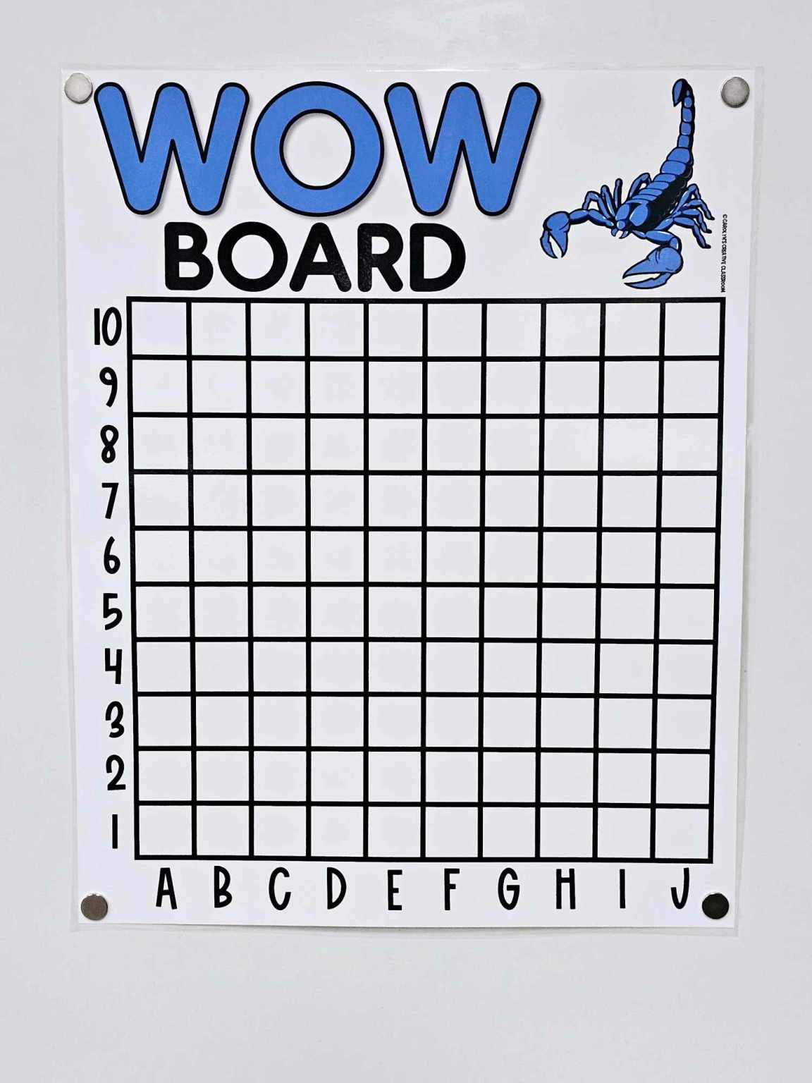 Classroom Management Anchor Charts