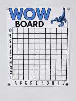 Classroom Management Anchor Charts