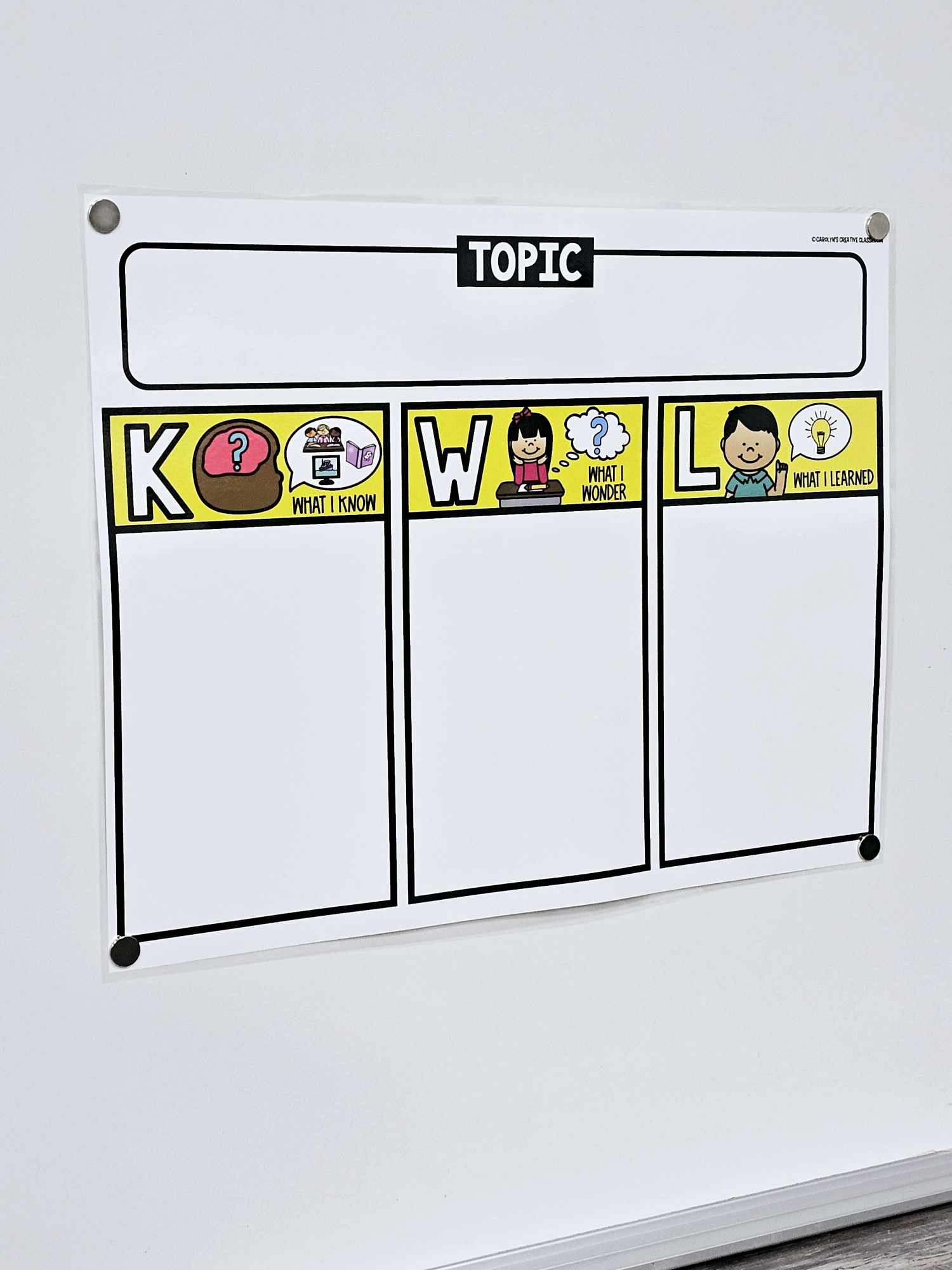 KWL Anchor Chart [Hard Good] – Option #1