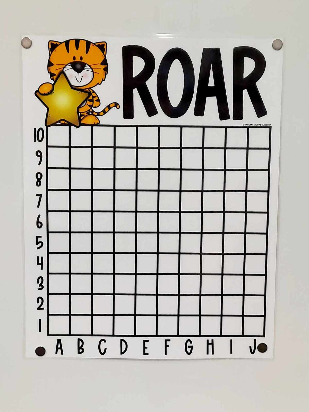Classroom Management Anchor Charts