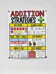 Addition Strategies Anchor Chart [Hard Good] – Option 1