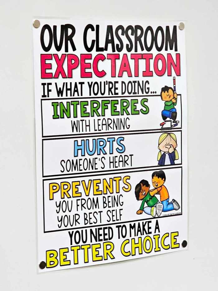 Our Class Expectation Anchor Chart [Hard Good] – Version 3