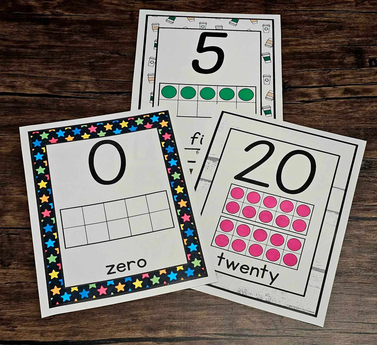 Decor: Printed & Laminated – Number Posters