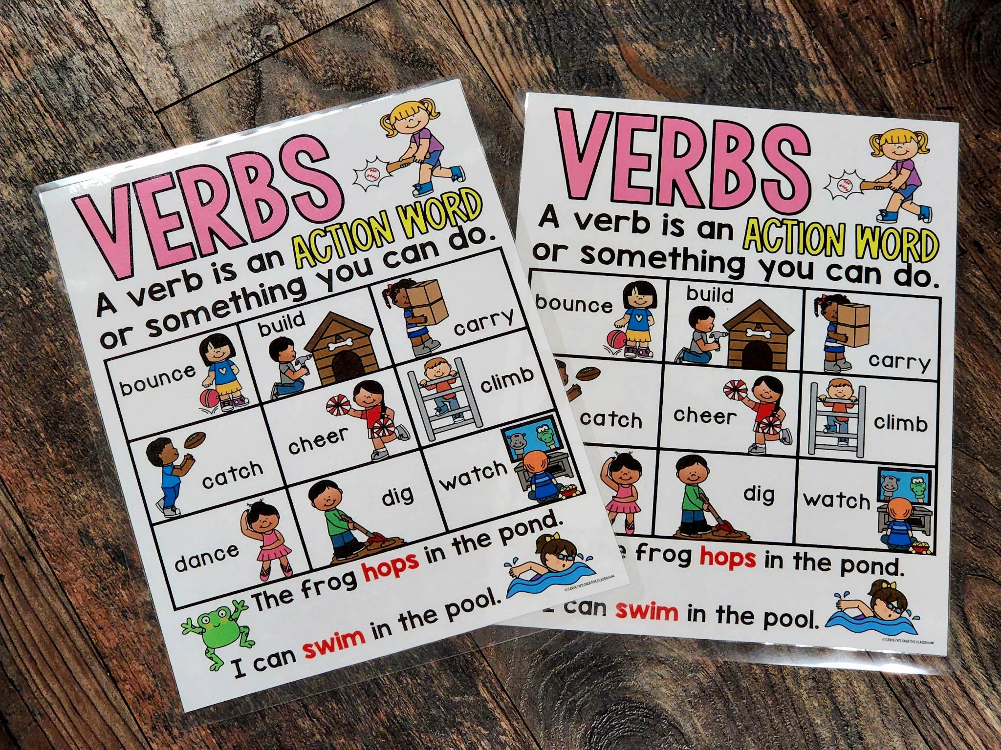 MINI Anchor Charts: Verbs – Option #2