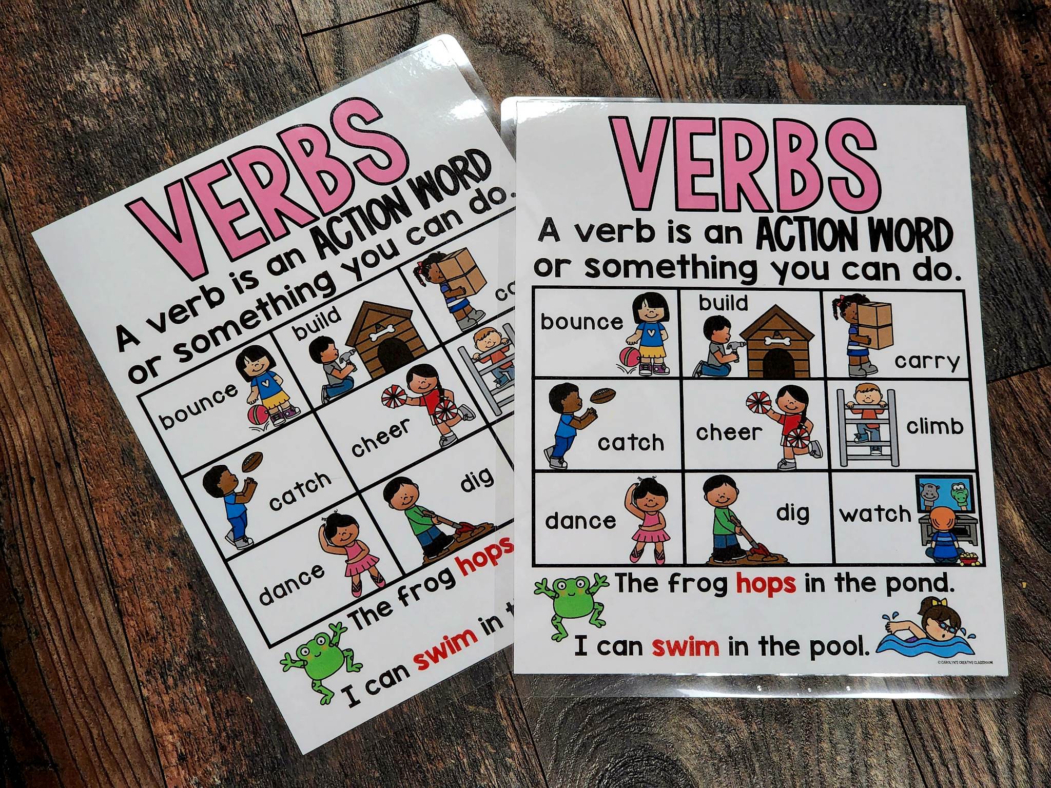 MINI Anchor Charts: Verbs #2