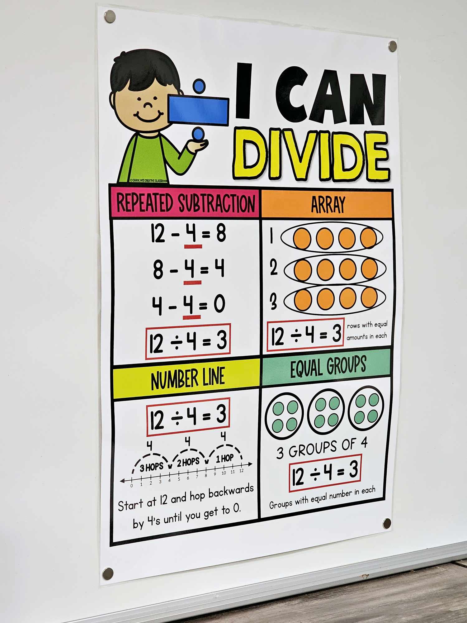 I Can Divide Anchor Chart [Hard Good] – Option #1