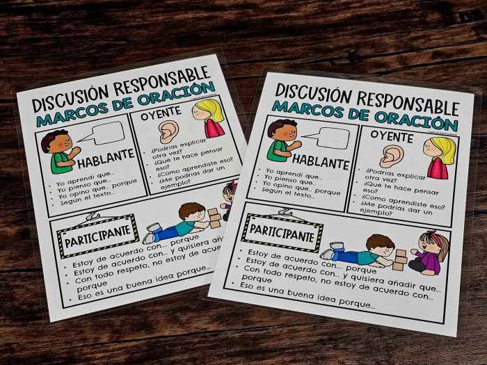 MINI Anchor Charts: Accountable Talk (Spanish)