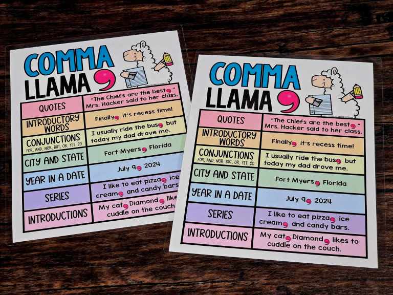 MINI Anchor Charts: Comma Llama