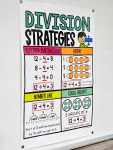 Division Strategies Anchor Chart [Hard Good] – Option #3