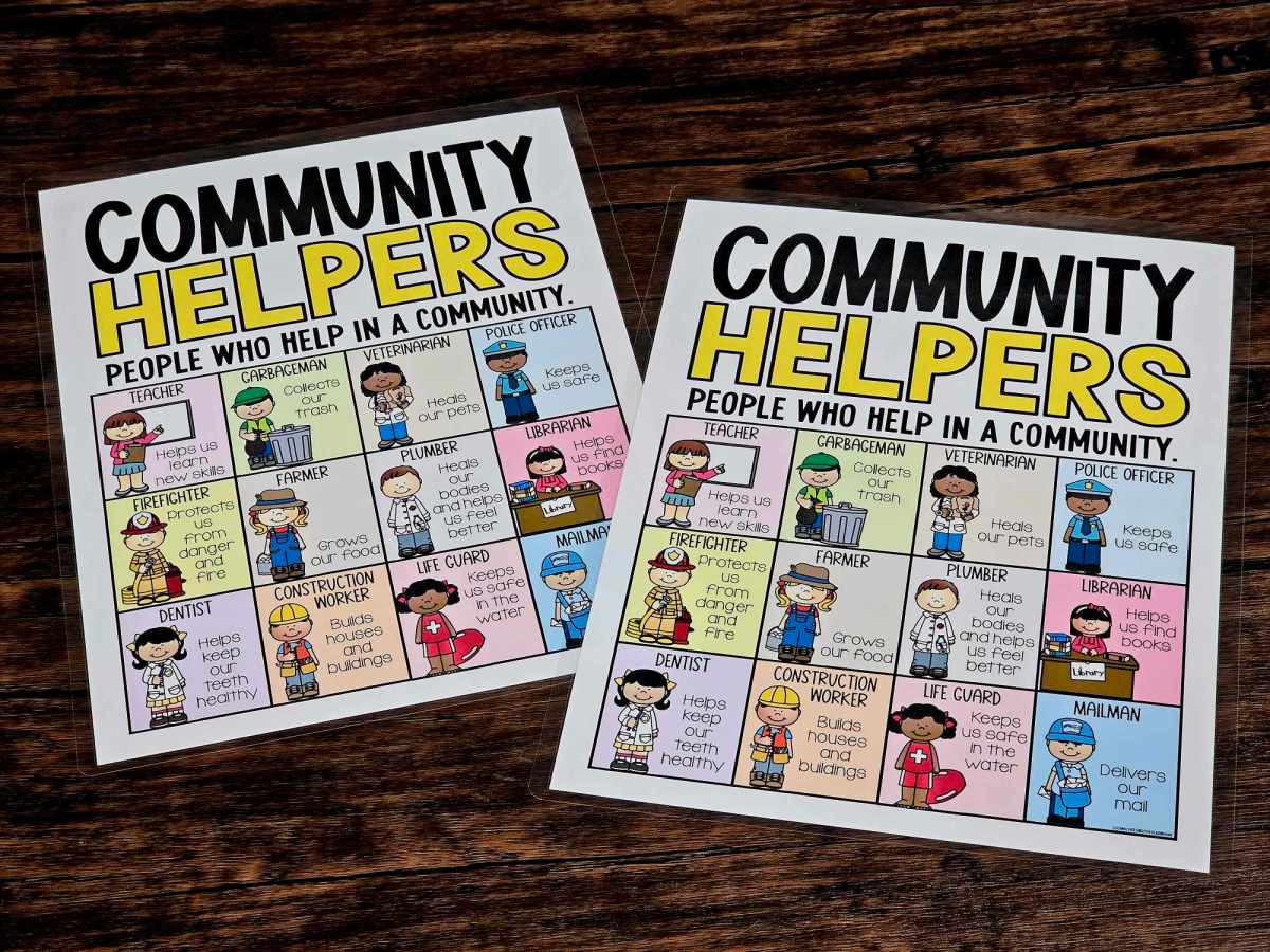 MINI Anchor Charts: Community Helpers #2
