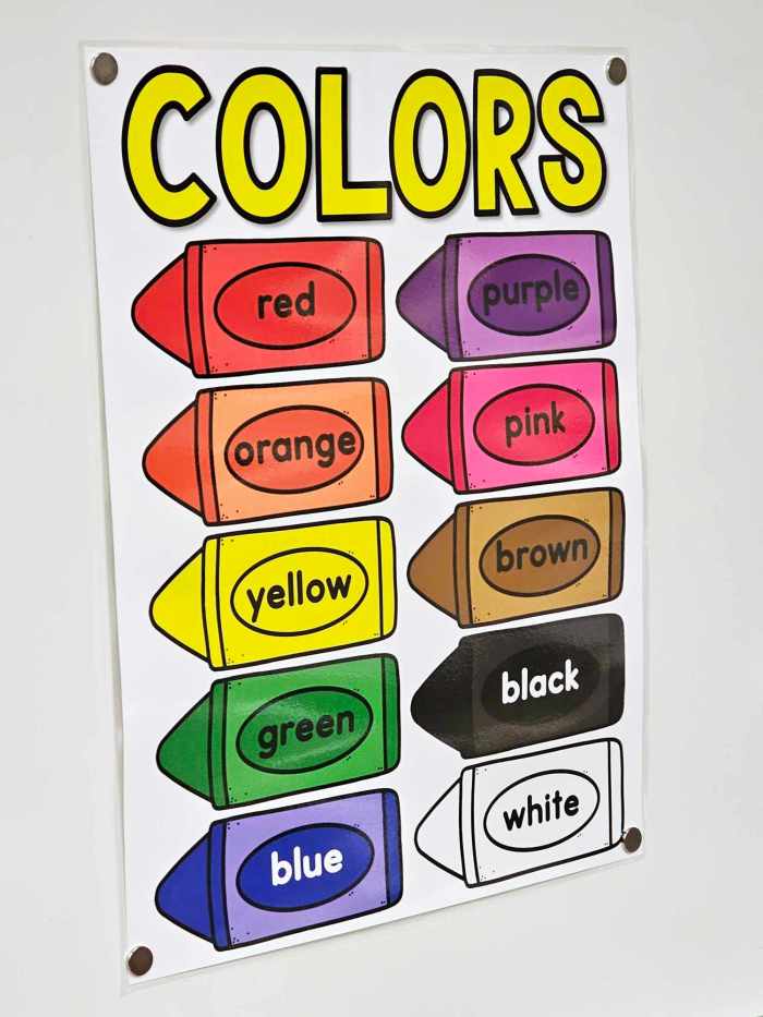 Colors Anchor Chart [Hard Good] – Option #1
