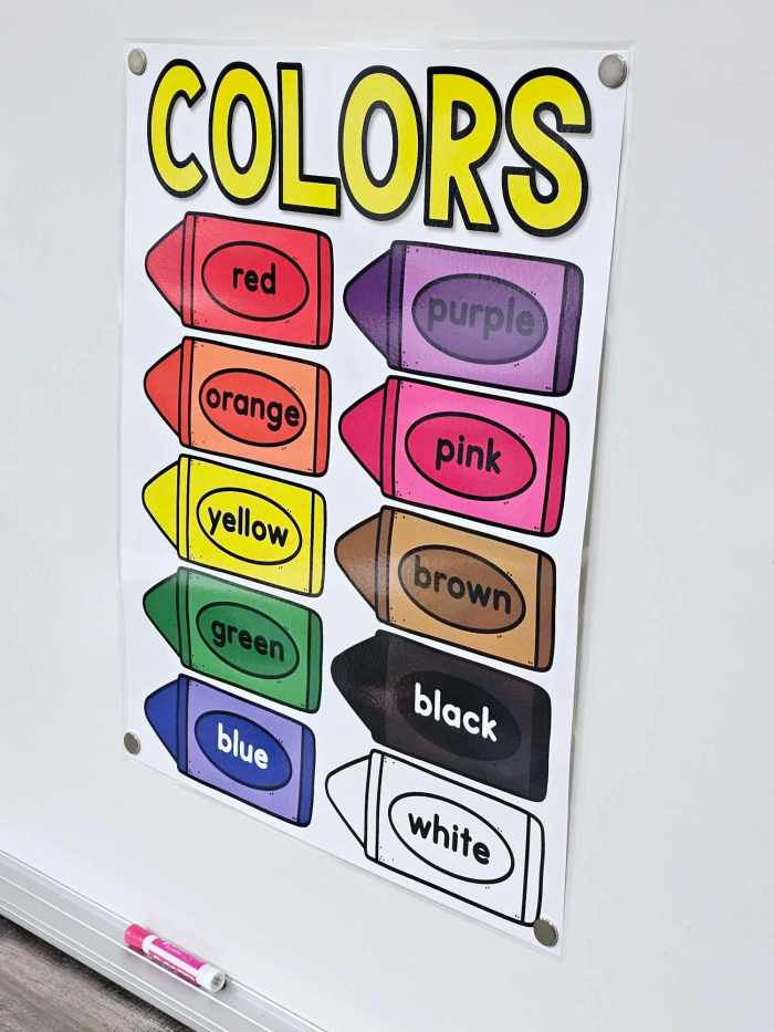 Colors Anchor Chart [Hard Good] – Option #1