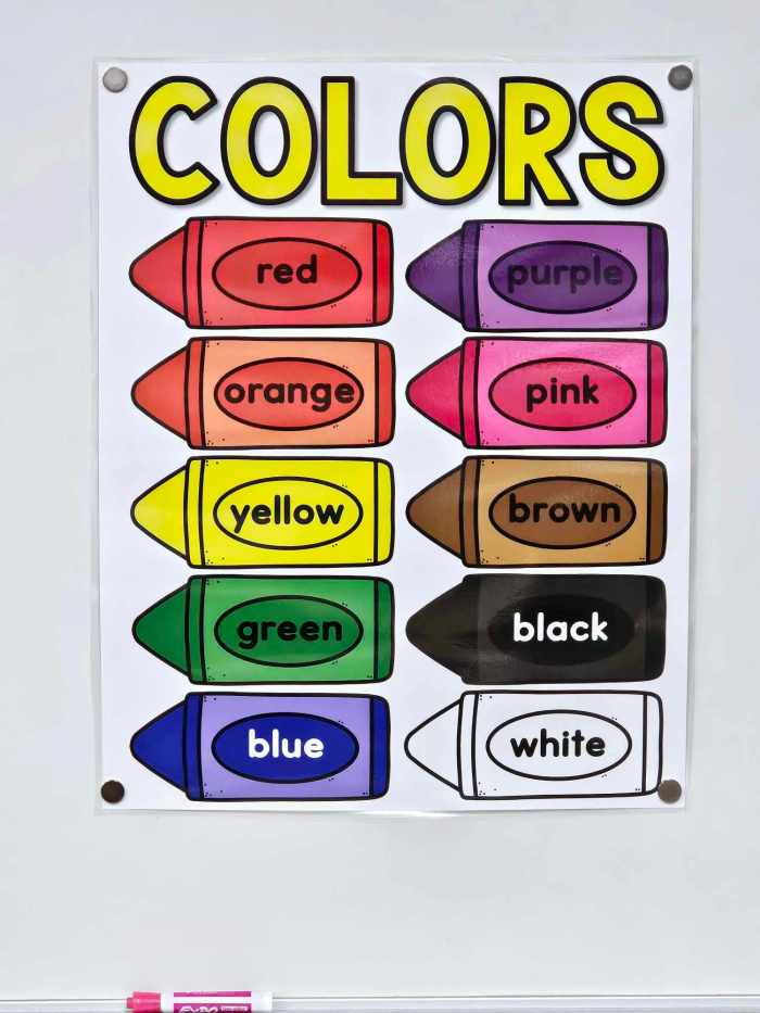 Colors Anchor Chart [Hard Good] – Option #1