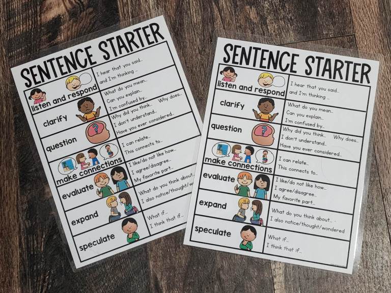 MINI Anchor Charts: Sentence Starter #1