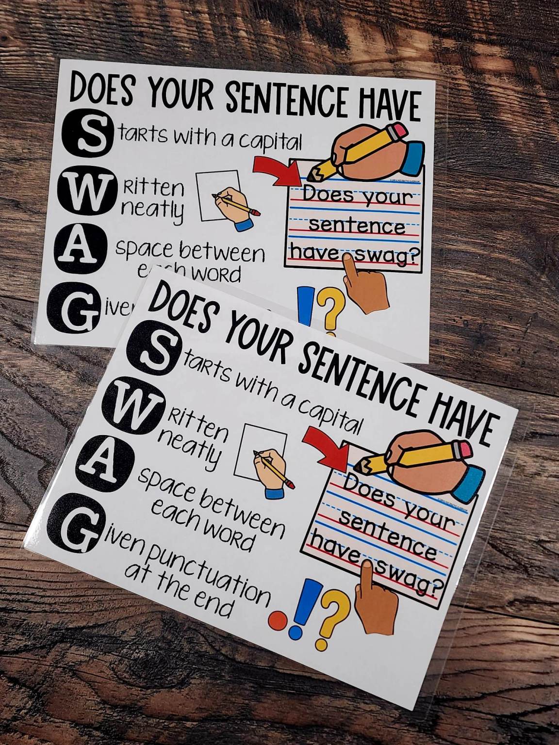 MINI Anchor Charts: Sentence Swag