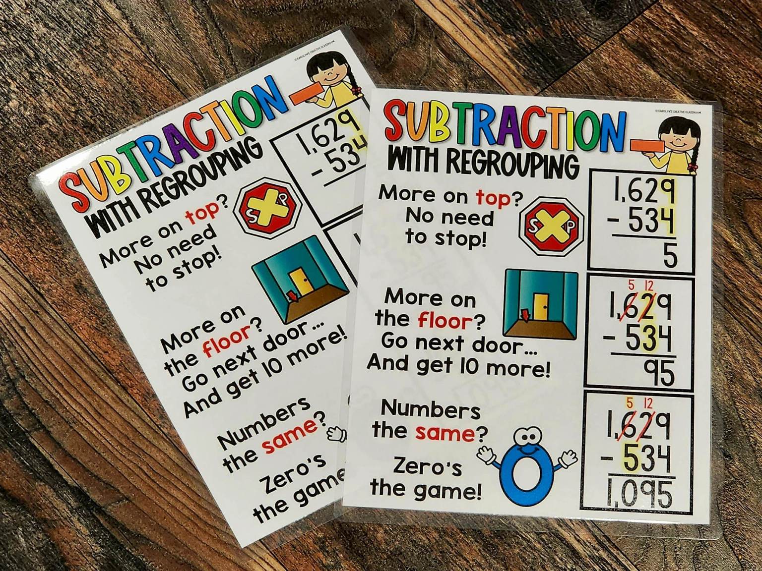 MINI Anchor Charts: Subtraction – Option #4