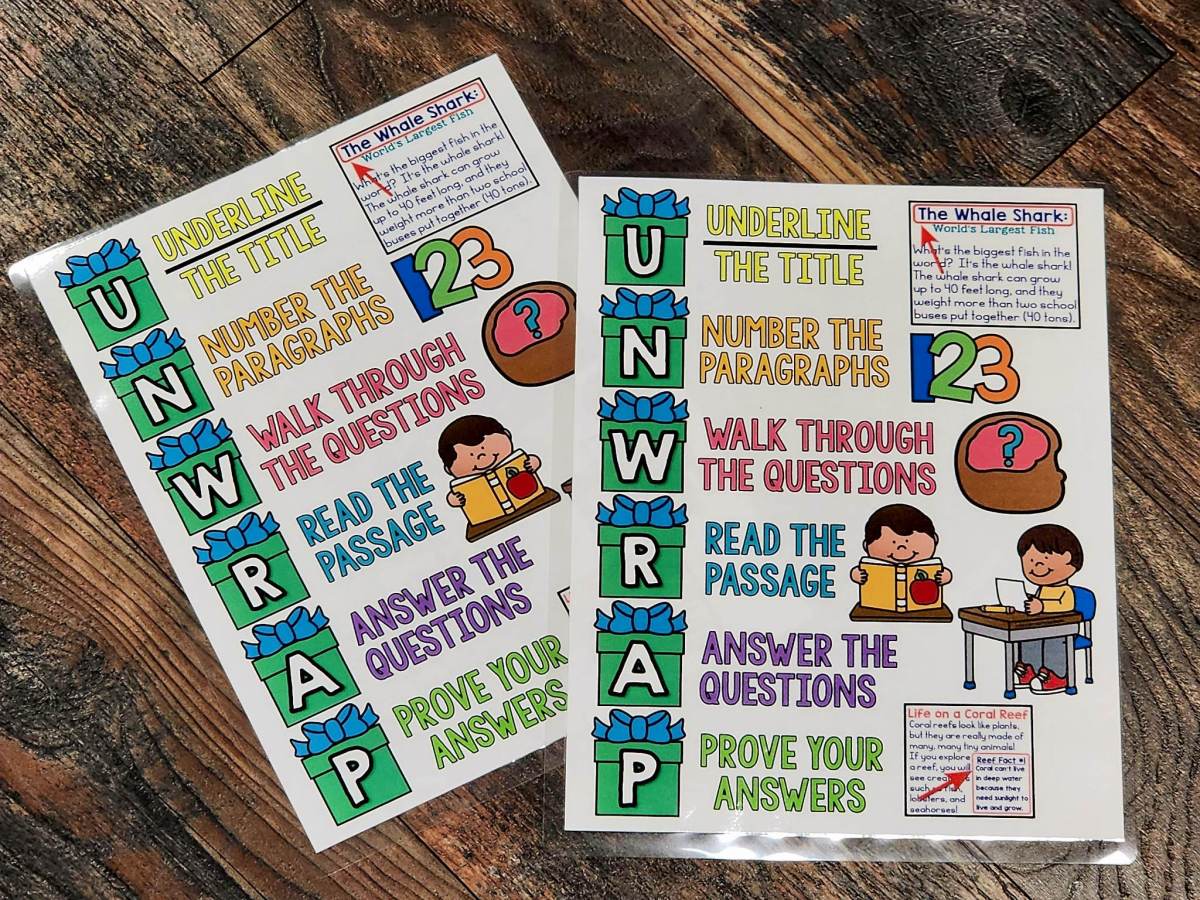 MINI Anchor Charts: Unwrap #1