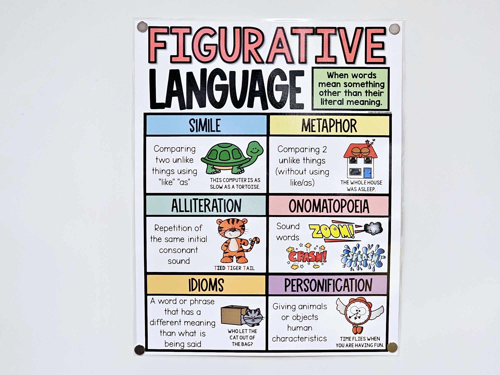 Figurative Language Anchor Chart [Hard Good] – Option #3