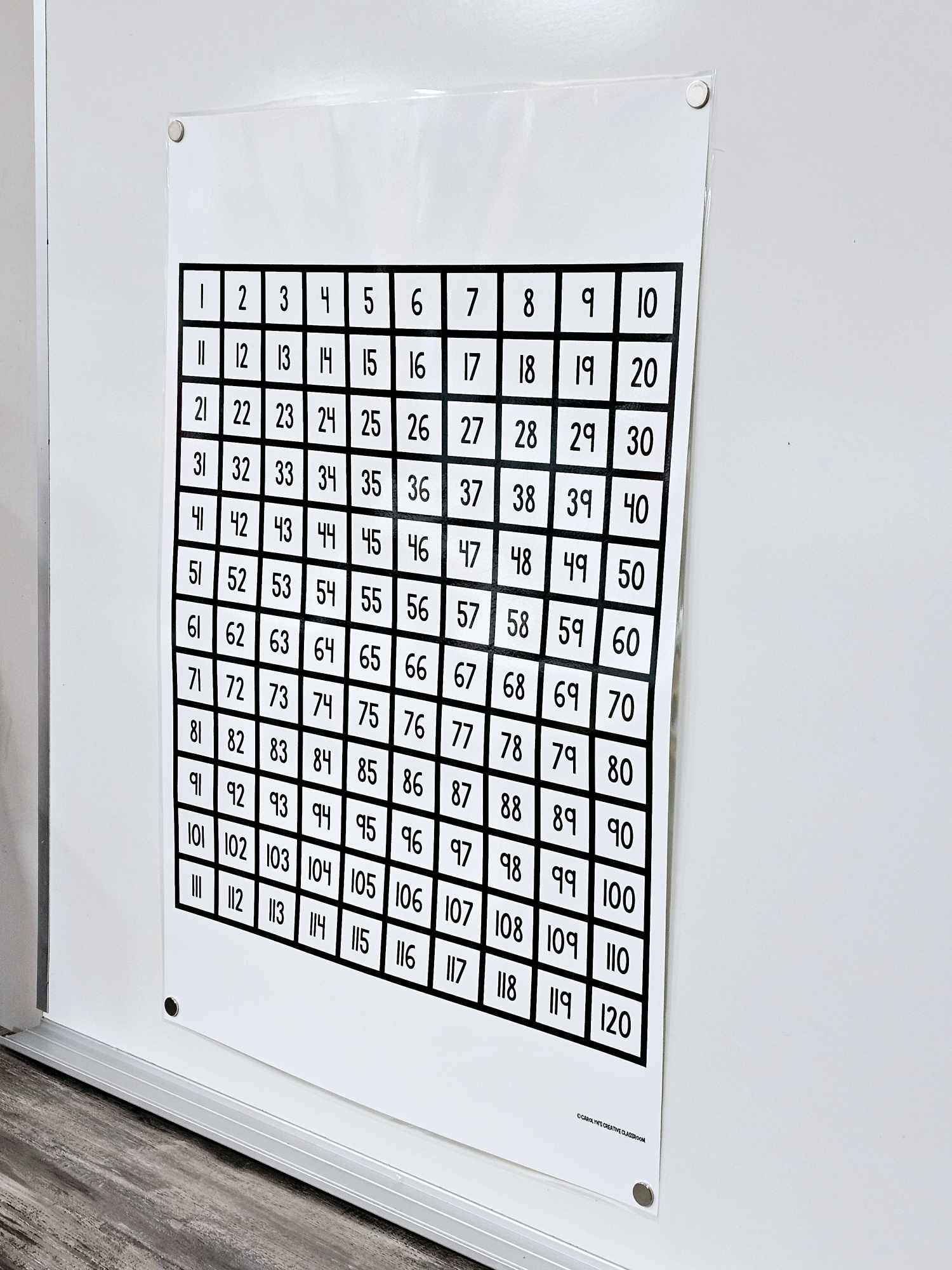 120 Chart – ORIGINAL – Anchor Chart [Hard Good] – NO TITLE version