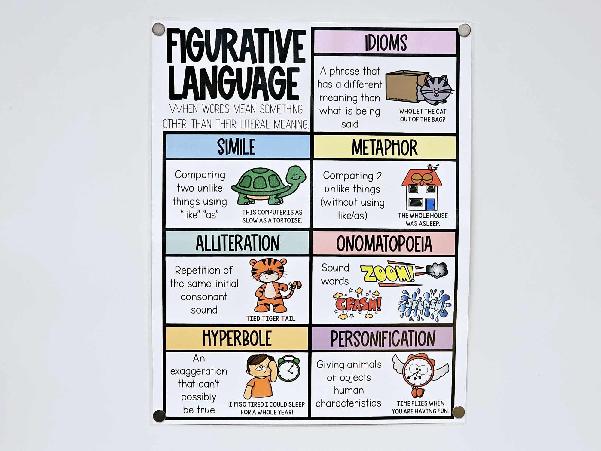 Figurative Language Anchor Chart [Hard Good] – Option #1