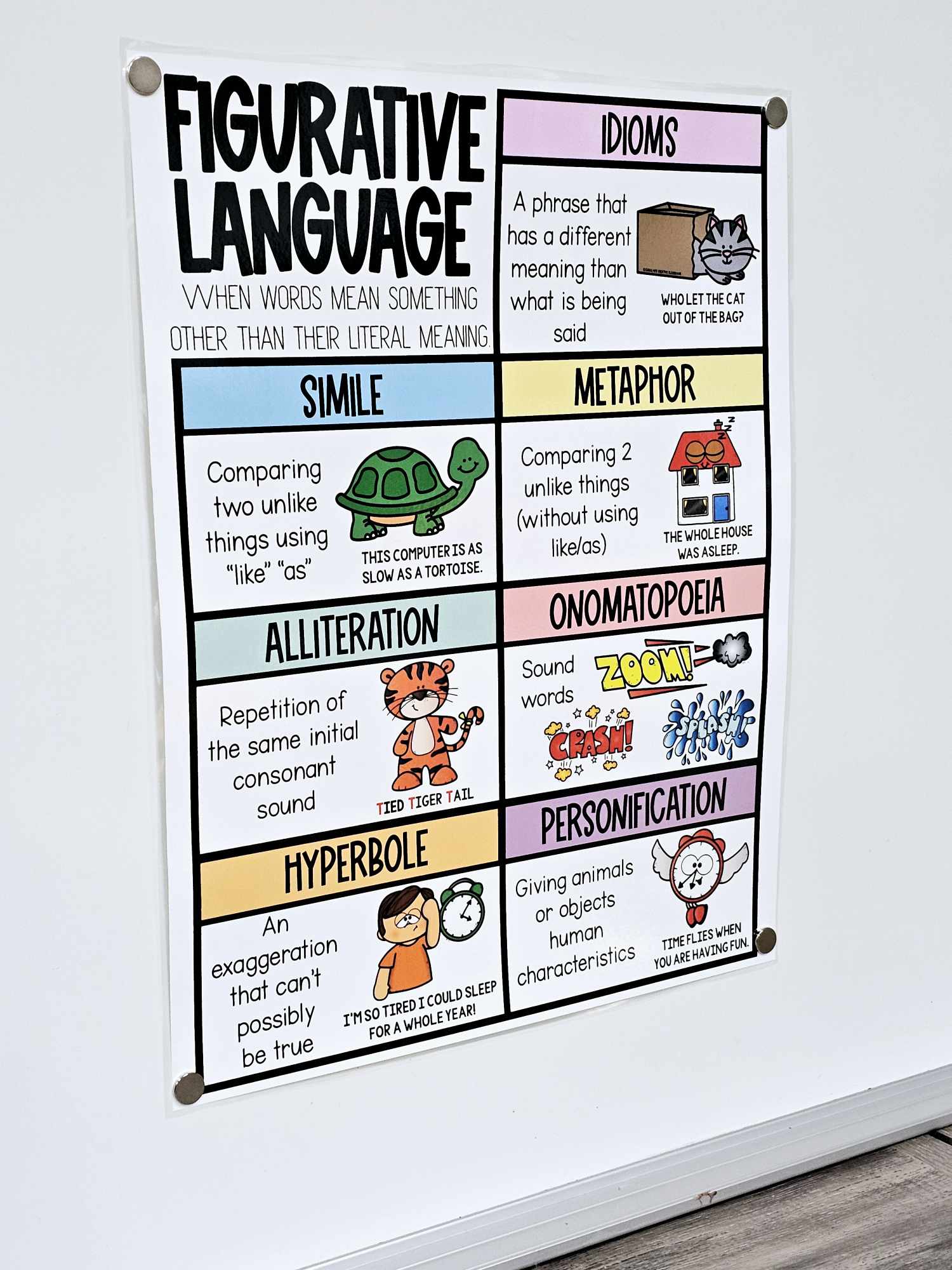 Figurative Language Anchor Chart [Hard Good] – Option #1