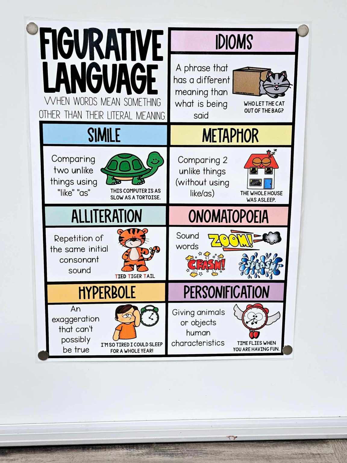 Figurative Language Anchor Chart [Hard Good] – Option #1