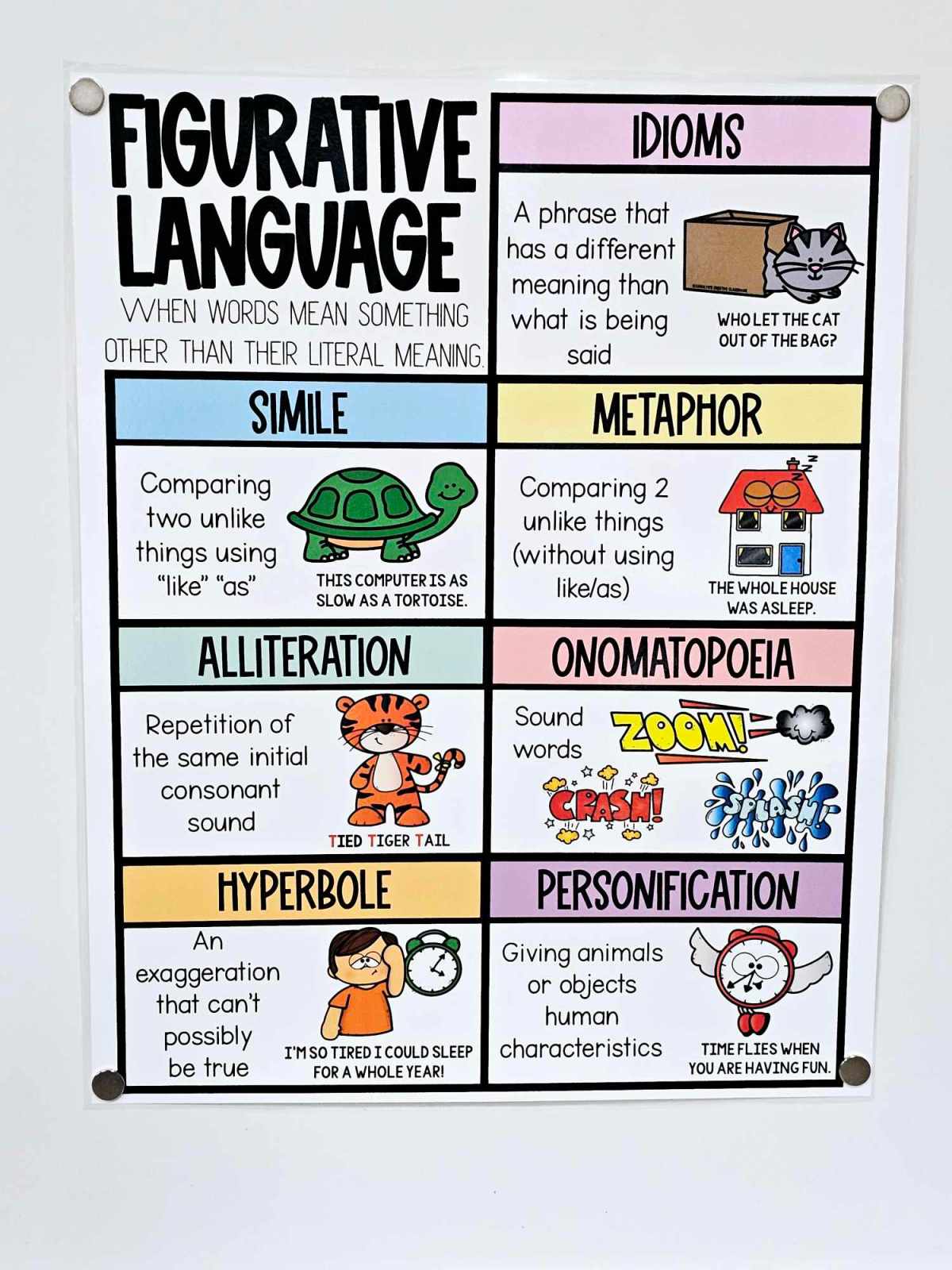 Figurative Language Anchor Chart [Hard Good] – Option #1