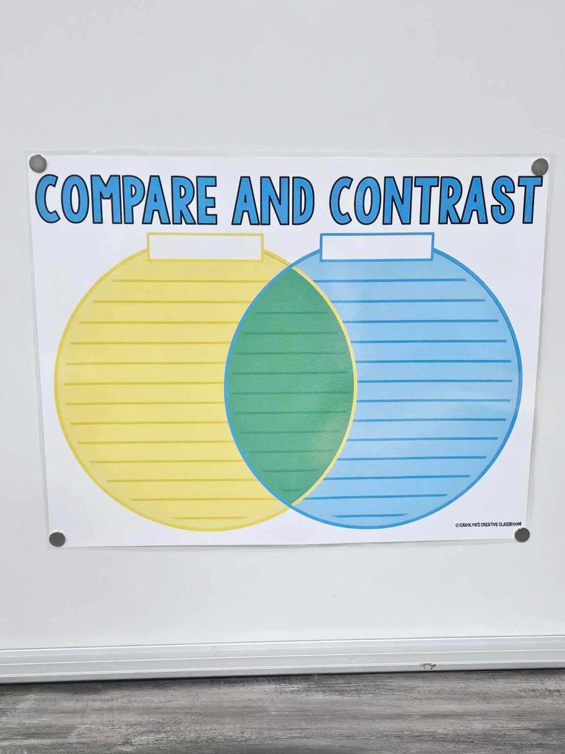Compare and Contrast Anchor Chart [Hard Good] – Option #5