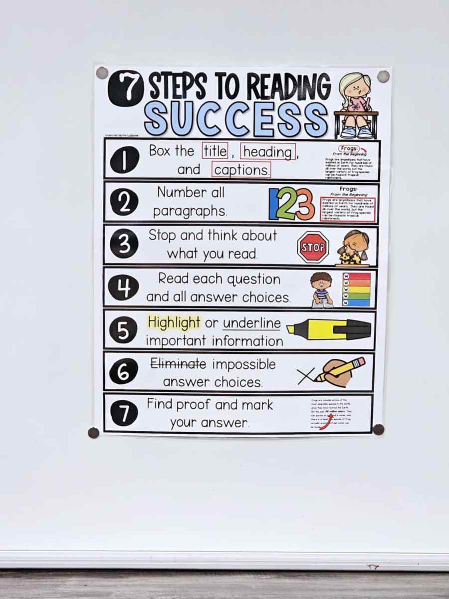 7 Steps to Reading Success Anchor Chart [Hard Good] – Option #1