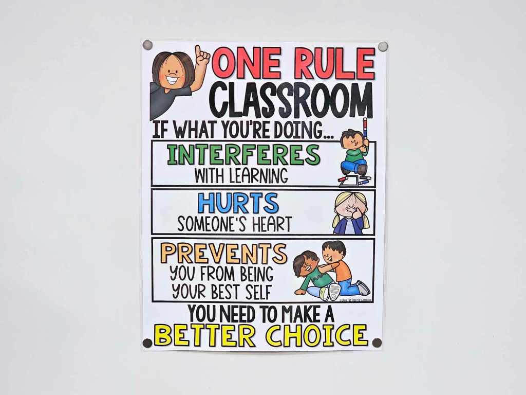 One Rule Classroom Anchor Chart [Hard Good] – Option #1