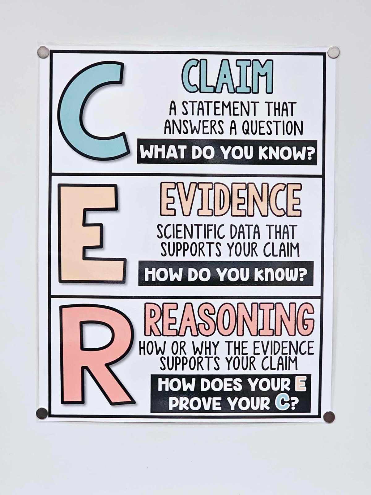 CER Anchor Chart [Hard Good] – Option #1