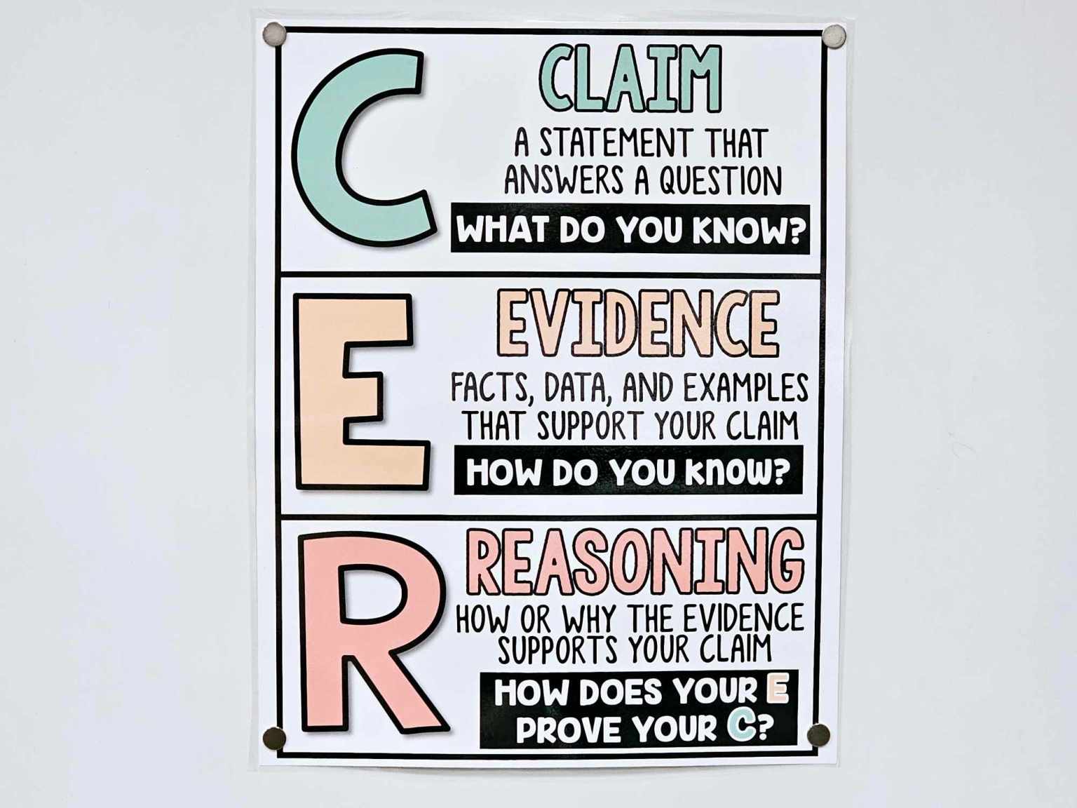 CER Anchor Chart [Hard Good] – Option #2