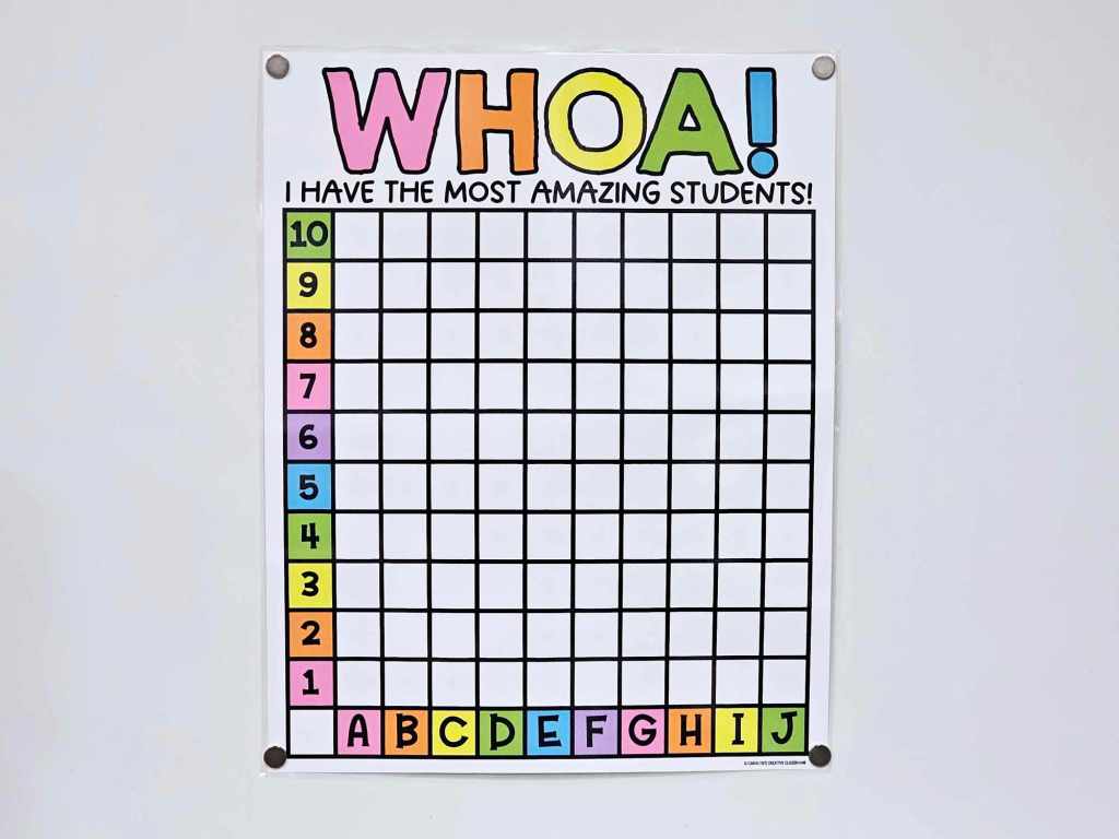 WHOA! Board Anchor Chart – Option #1