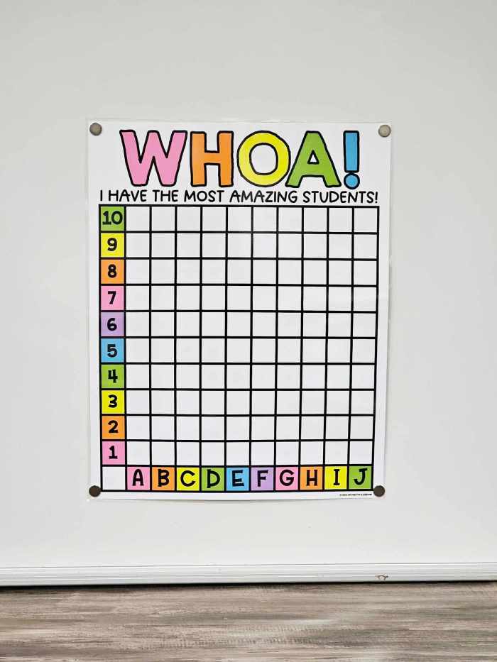 WHOA! Board Anchor Chart – Option #1